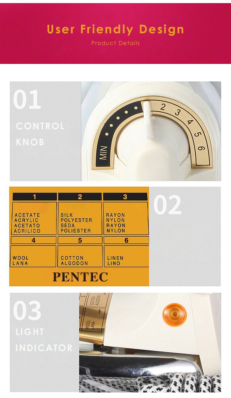 Pentec TAC-3510 Heavy Duty Iron Industry Use Strong Power Deluxe Metal Coat