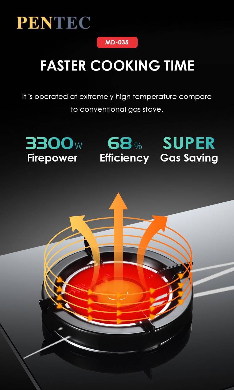 PENTEC Infared Burner Stove MD-035 Tempered Glass Built-In Gas Cooker